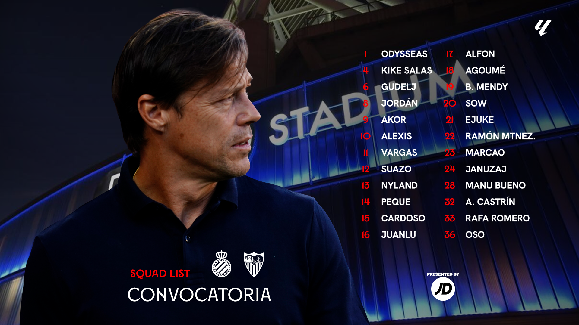 2-1: EL MERECIMIENTO NO SE TRANSFORMÓ EN PUNTOS | Sevilla FC