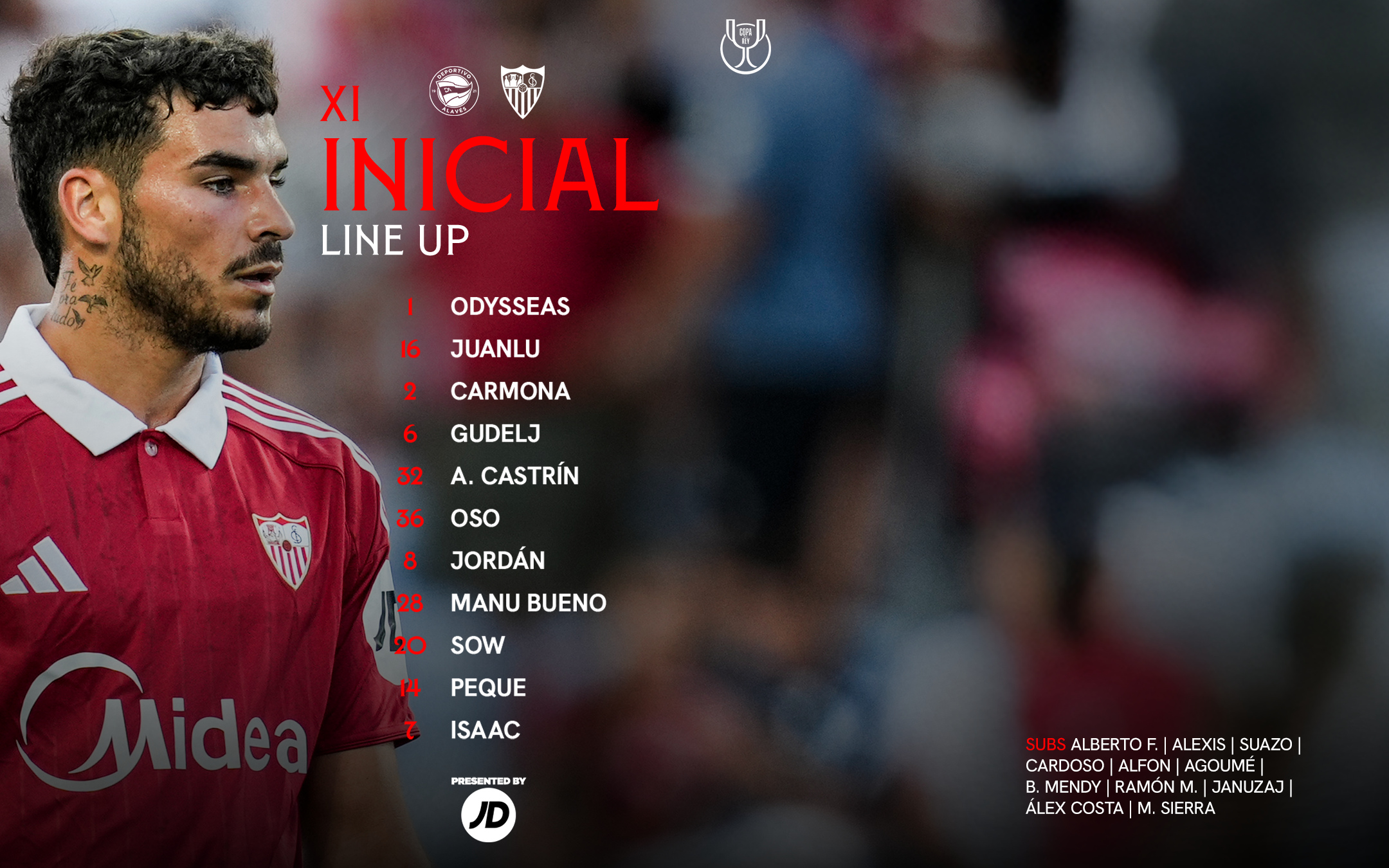 1-0: UN PENALTI ACABA CON LA AVENTURA COPERA | Sevilla FC