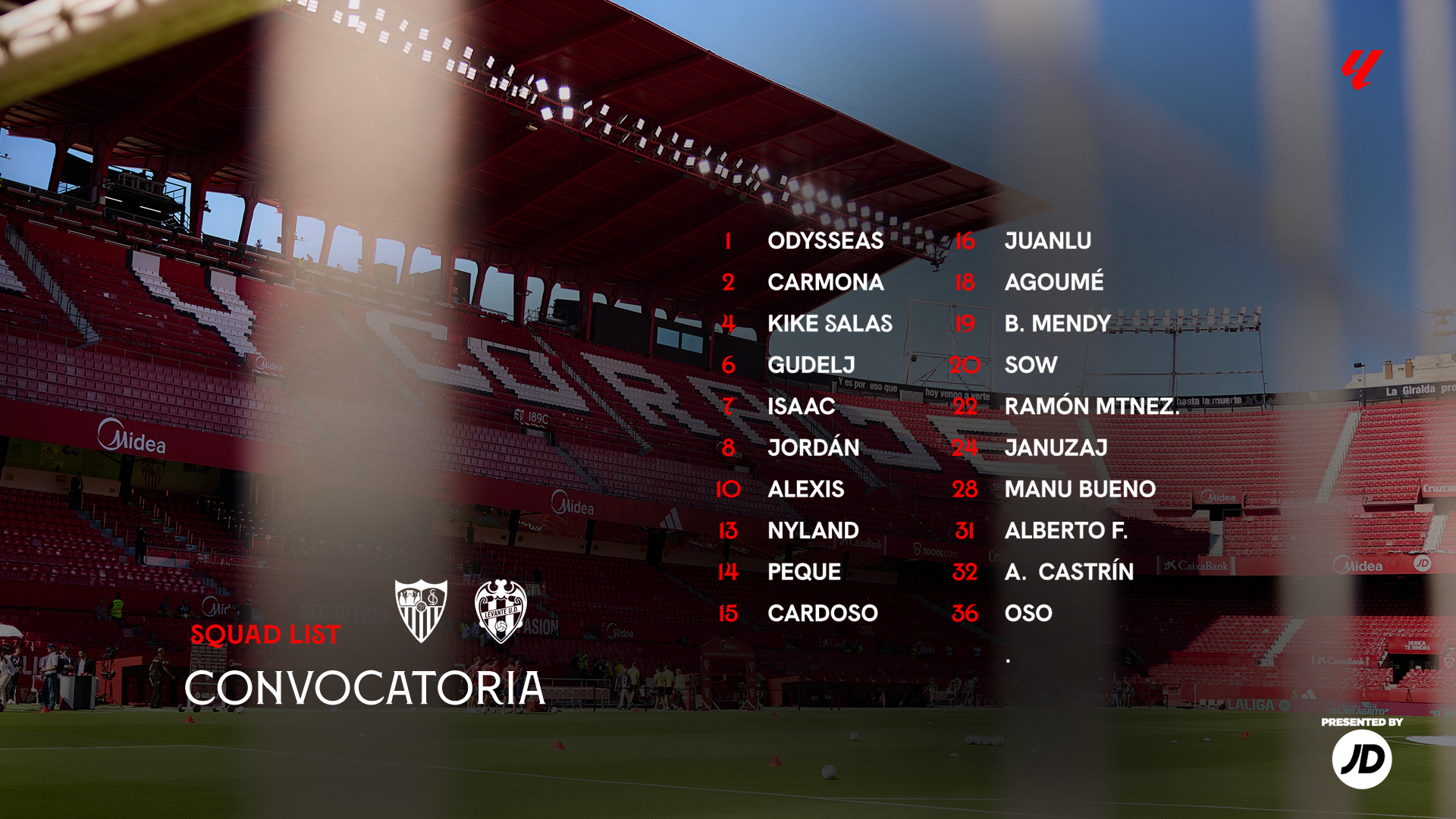 20-MAN SQUAD NAMED TO FACE LEVANTE UD | Sevilla FC